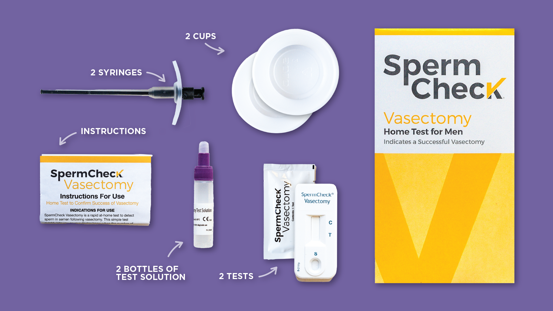 SpermCheck Vasectomy At Home Testing Kit For Men