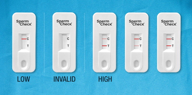 What's A Normal Sperm Count Post-Vasectomy? Interpreting SpermCheck Results